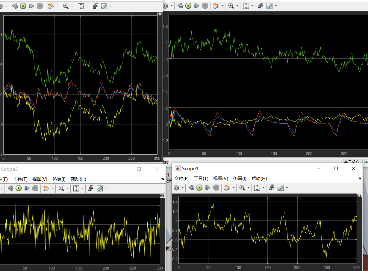基于卡尔曼滤波的三阶RC等效电路电池SOC估计simulink仿真_动力电池rc等效电路模型simulink-CSDN博客