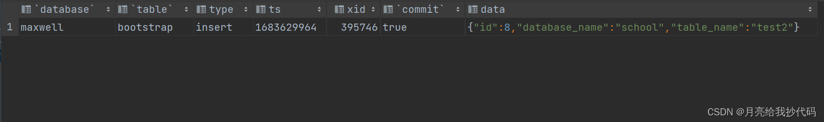 Hive 解析 JSON 字符串数据的实现方式-CSDN博客