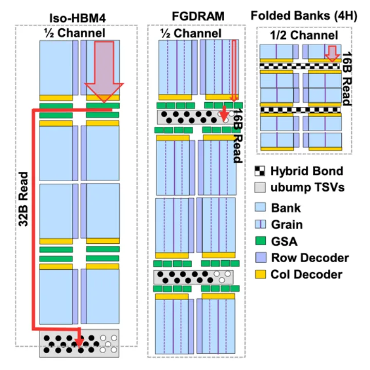 51c大模型~合集162-CSDN博客