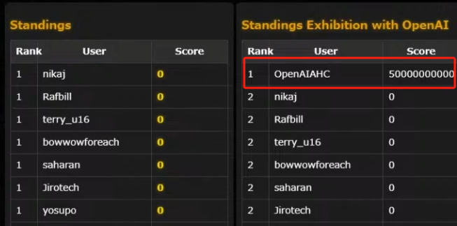 在这个世界级编程竞赛中，这可能是人类最后一次战胜AI了。AtCoder World Tour Finals（简称AWTF）是由日本知名的在线编程竞赛平台AtCoder举办的一场全球顶级编程赛事 ...