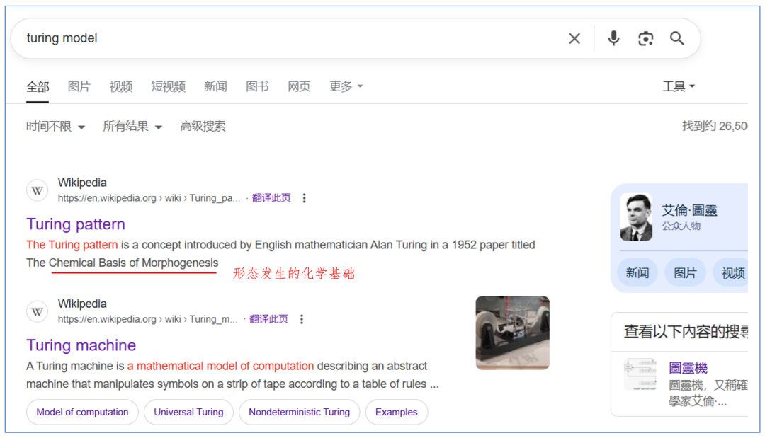 评Thoughtworks 首席咨询师林宁的《OOP 和 DDD 其实就是对现实的比喻》_thoughtworks林宁-CSDN博客