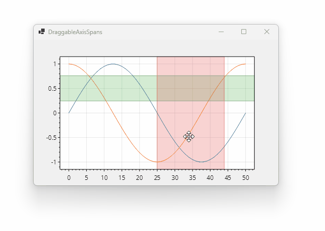 .NET 开源免费、功能强大的图表库 ScottPlot（WinForm/WPF 通用）-CSDN博客