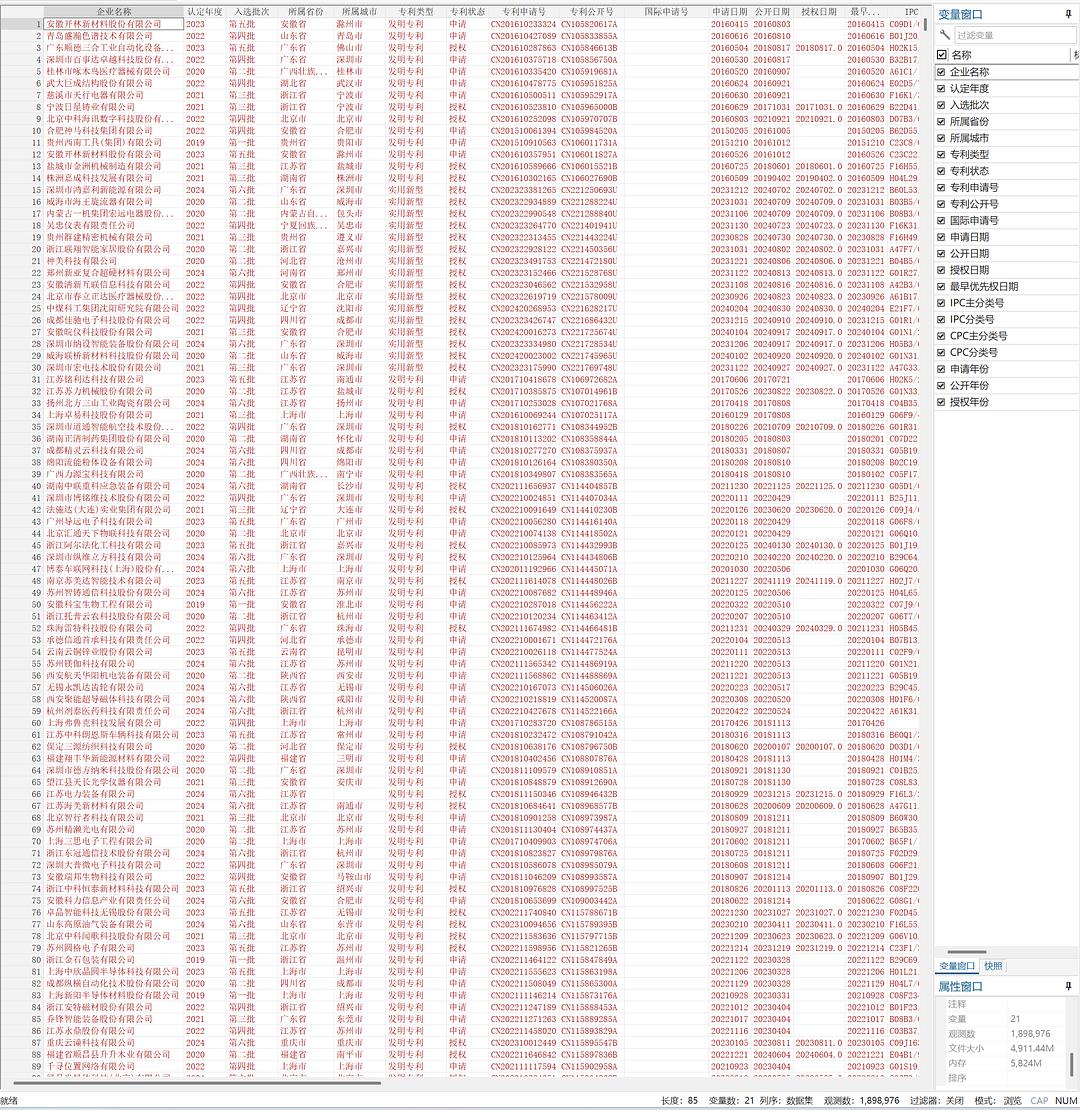 1987-2025年专精特新小巨人专利明细数据_第七批小巨人公示名单公布-CSDN博客