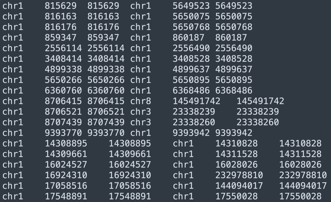 零代码轻松绘制出版级别的circos圈图-CSDN博客