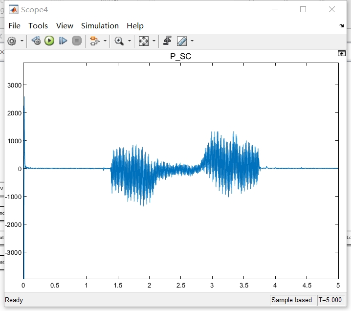 并网型风光混储直流微电网MATLAB/Simulink仿真之旅-CSDN博客