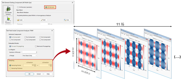 元件内部场分析仪：FMM_电子元件fmm-CSDN博客