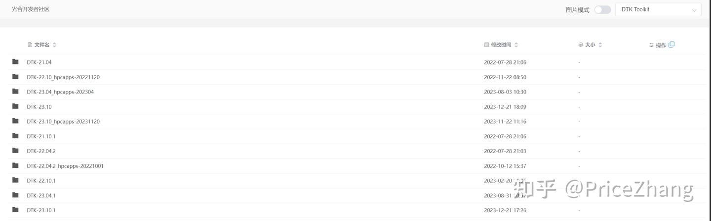 快速了解国产AI生态平台----海光DTK-CSDN博客