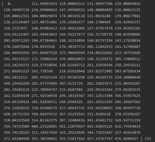 【python时序预测系列】建立sarima Lstm Attention组合模型实现单变量时序数据预测（案例源码）用python实现lstm Attention Csdn博客