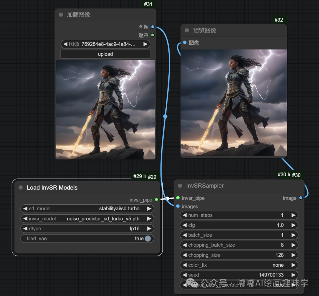 [ComfyUI]最新放大技术InvSR，4K高清，8G可玩-CSDN博客