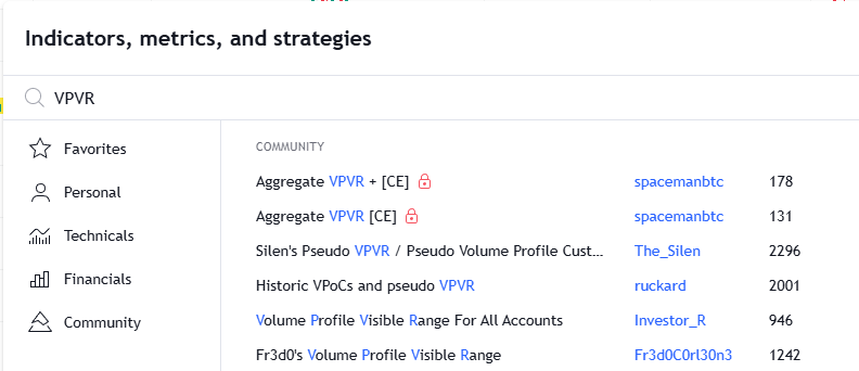 如何用 VolumeProfile（成交量分布图）精准锁定关键支撑与阻力位_volume profile-CSDN博客