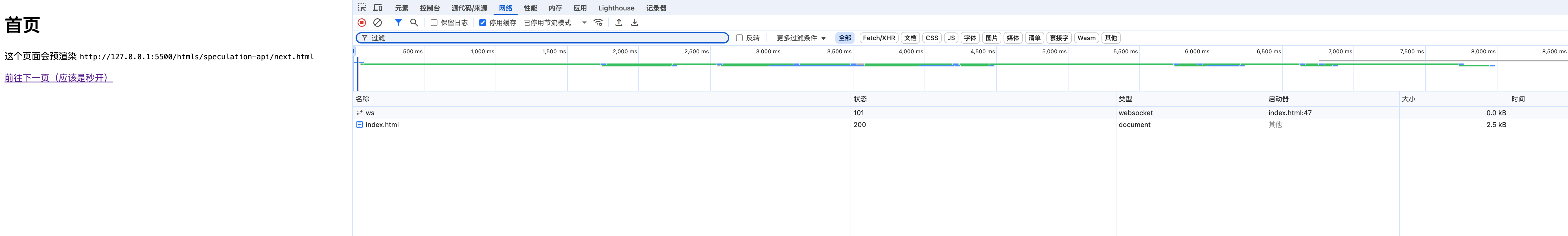 页面秒开、预渲染------Chrome 新增的 Speculation Rules API-CSDN博客