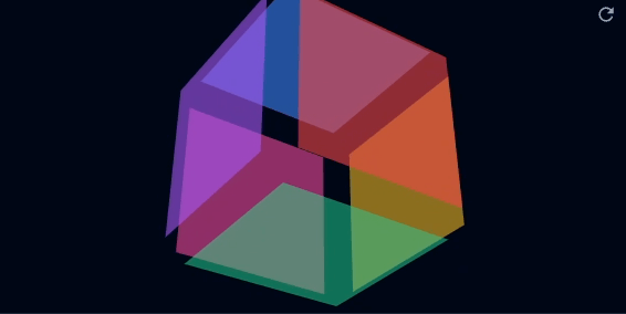 VUE3_10 个最强大的动效组件库_motion vue官网-CSDN博客