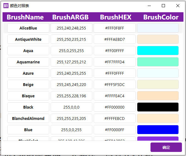 一款基于 WPF 开源（MIT）、免费、功能全面的串口调试工具！_wpf与plc的modbus tcp-CSDN博客