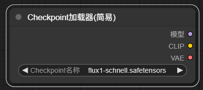 ComfyUI小白包会基础教程（包括云端和本地）_liblib comfy ui教程-CSDN博客