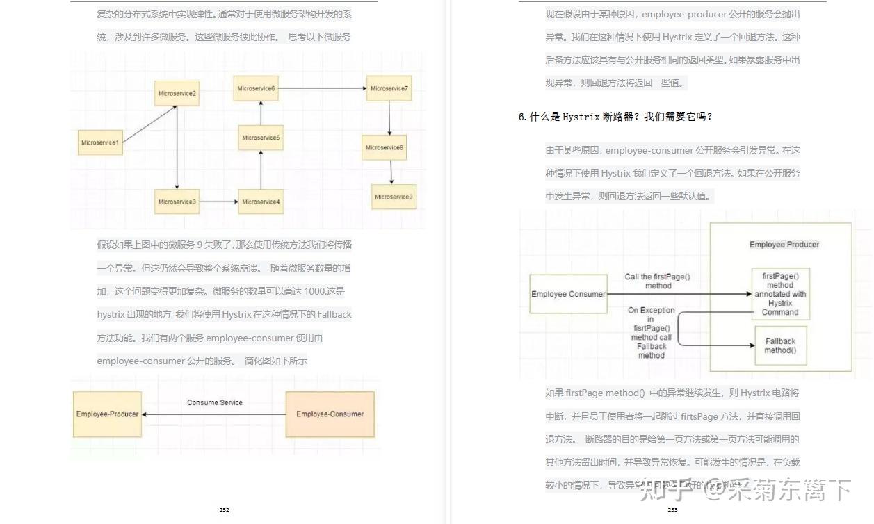 10次面试9次被刷？吃透这500道大厂Java高频面试题后，怒斩offer_java 面试不通过-CSDN博客