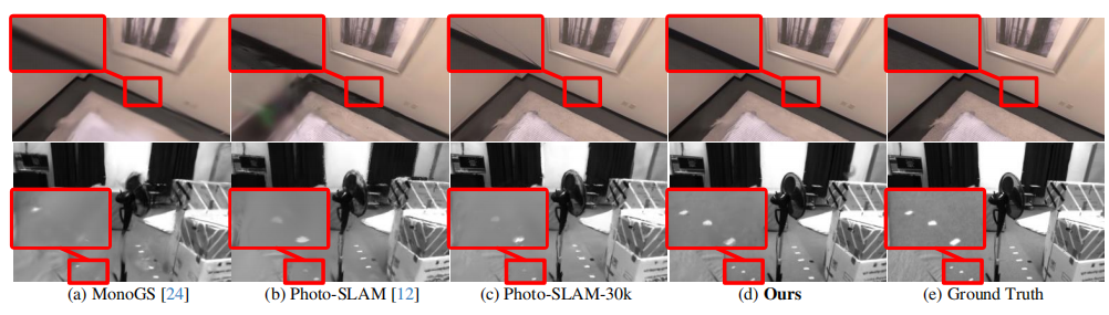 结构增强+外观嵌入：SEGS-SLAM如何让3D高斯建图实现前所未有的照片级真实感？-CSDN博客