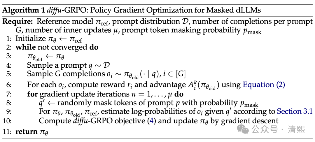 d1：通过GRPO在扩散LLM中缩放推理_grpo 扩散模型-CSDN博客
