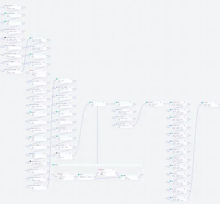 别再手动剪视频了！Coze一键生成10w+哲学主义解析大片，无需剪辑_哲学黑话生成coze-CSDN博客
