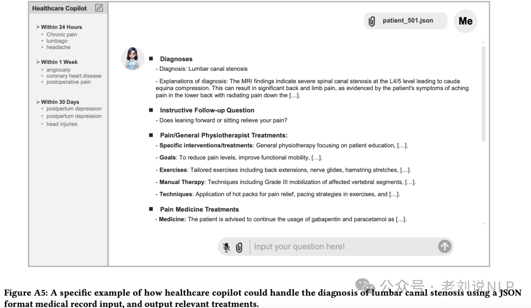 GraphRAG前沿之MedRAG医疗问答路线：兼看基于KG进行上下文扩展方案_medrag如何使用-CSDN博客