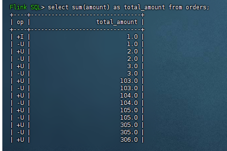 Flink WaterMark与Windows详解_flink watermark和window的含义-CSDN博客