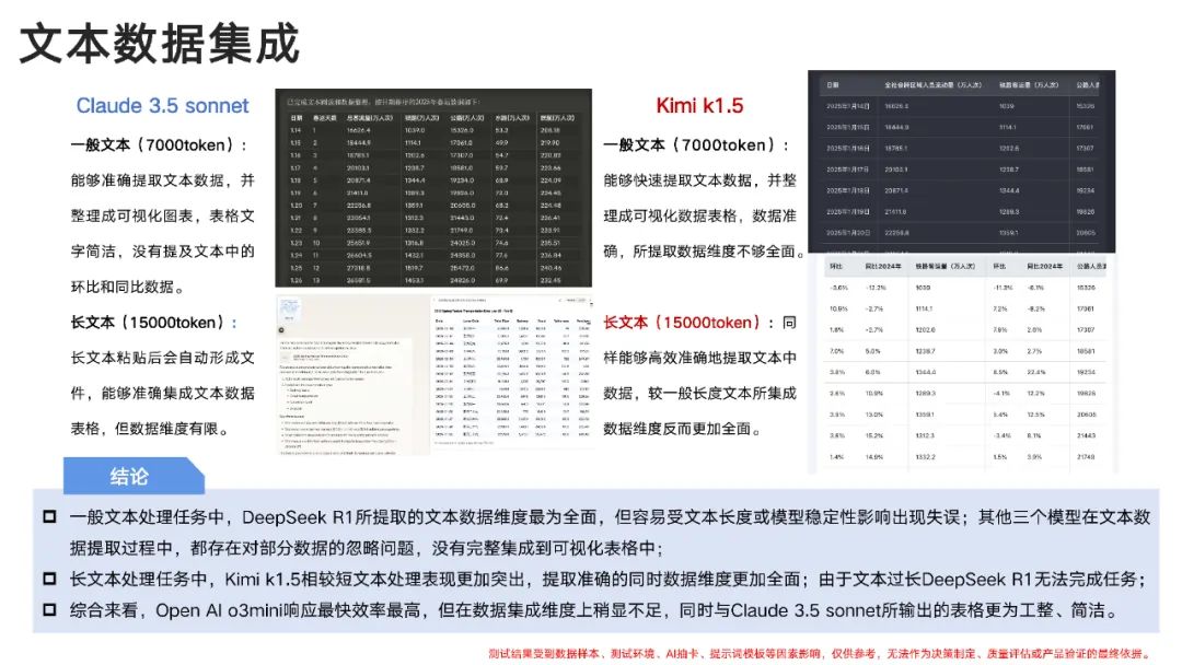 北航：DeepSeek+DeepResearch让科研像聊天一样简单2025_deepresearch论文-CSDN博客