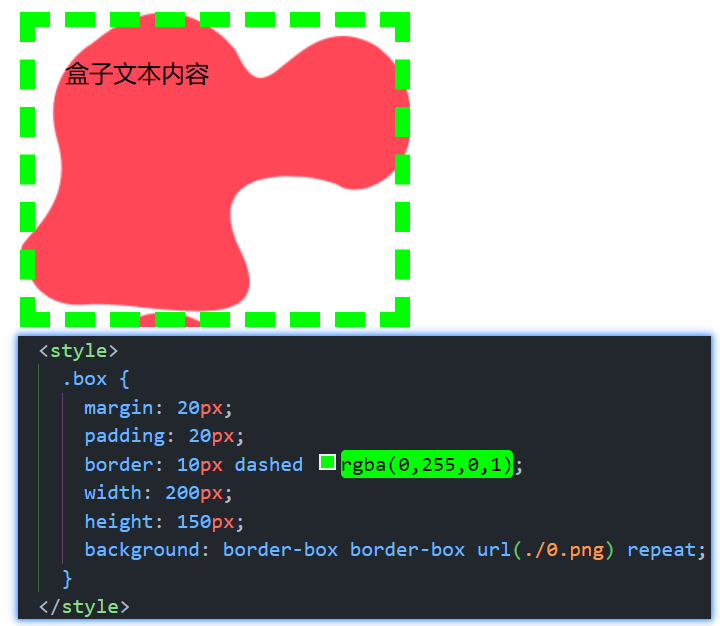 Web前端入门第 31 问：CSS background 元素背景图用法全解-CSDN博客