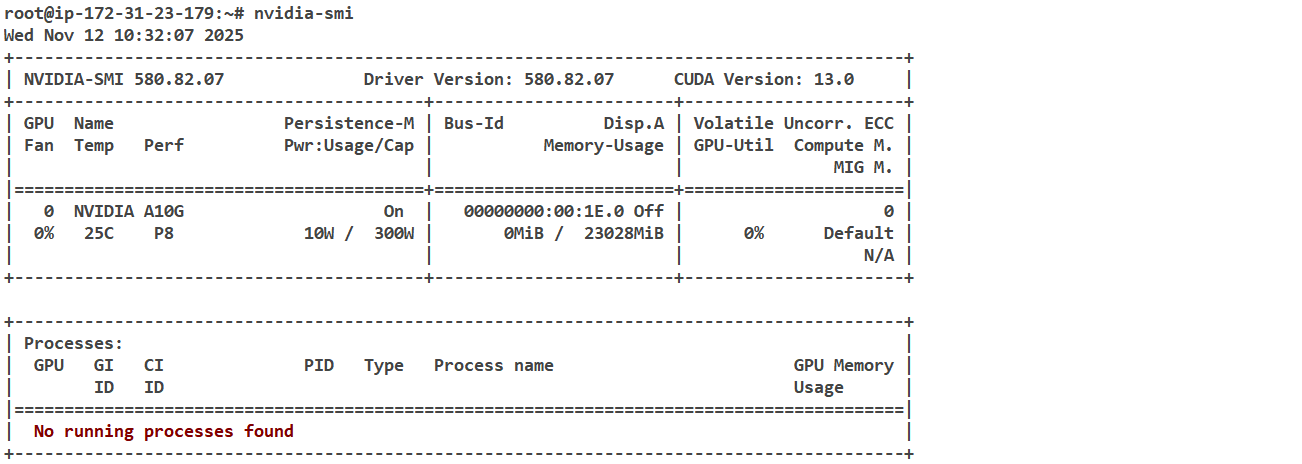 在ec2上部署qwen3VL2B模型_ubuntu+install+qwen3+vl+2b+-CSDN博客
