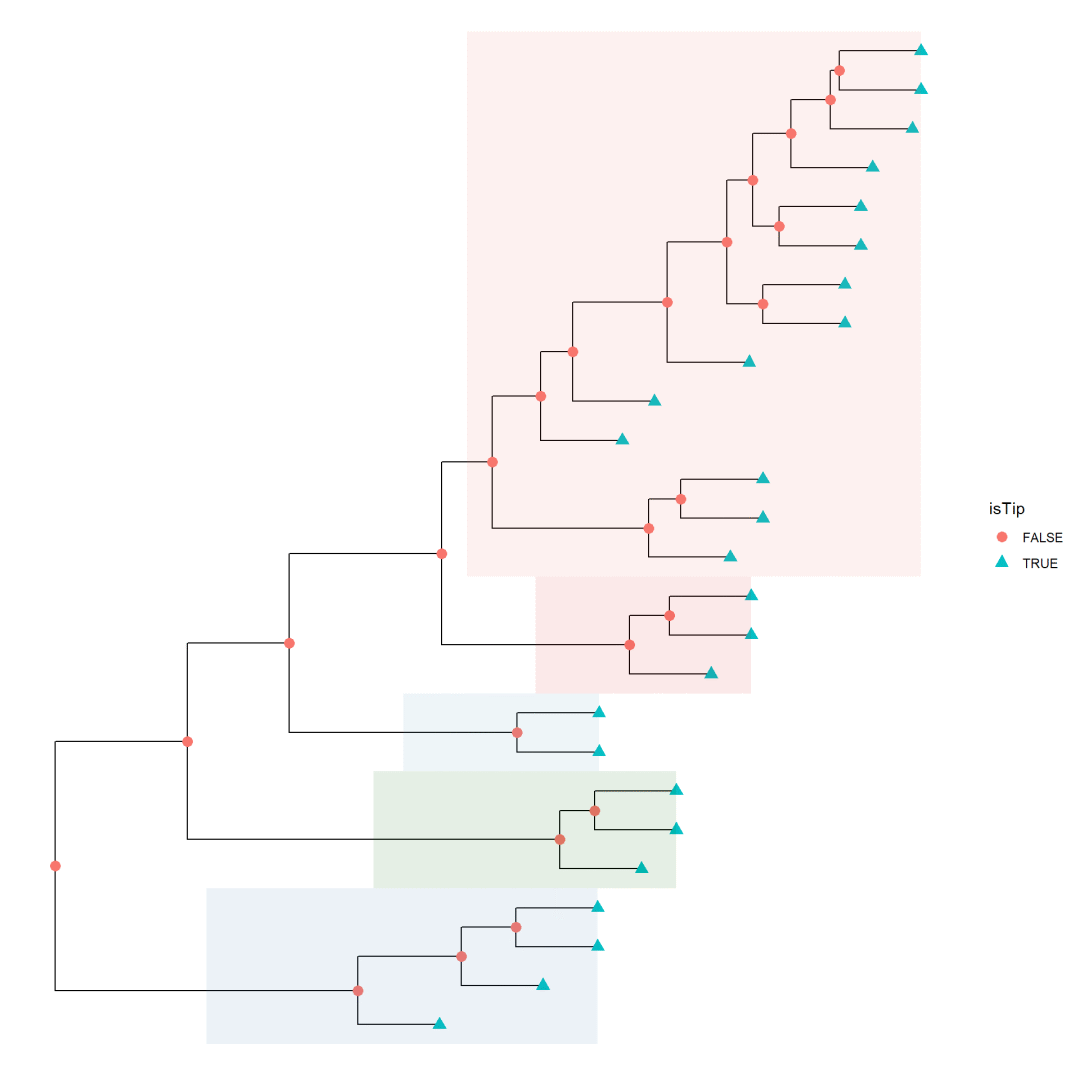 改造单细胞DotPlot_dotplot参数-CSDN博客