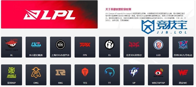 【竞技宝】LOL:LPL席位费高达一亿? RA想要脱身实属不易-CSDN博客