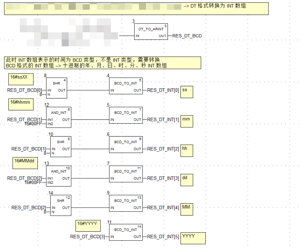 施耐德 M580 PLC 实时时钟的使用_m580时间变量-CSDN博客