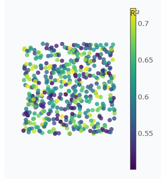 使用 Python PySAL 进行地理加权回归_python pysal应用-CSDN博客