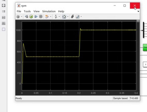 BLDC 无刷直流电机在 Simulink 中的单闭环调速仿真之旅-CSDN博客