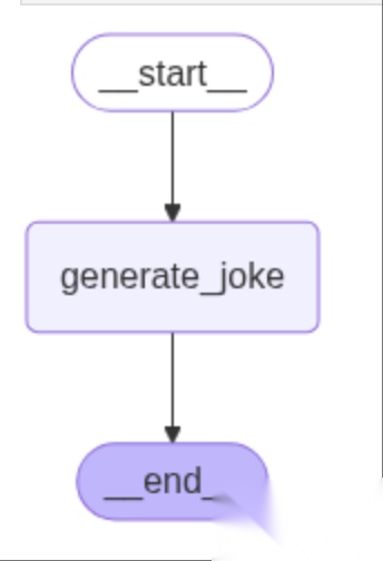 从零搭建智能体(三)：深入理解Agent核心概念+LangGraph实战，附完整代码，建议收藏_java_编程唐小宝-北京朝阳AI社区
