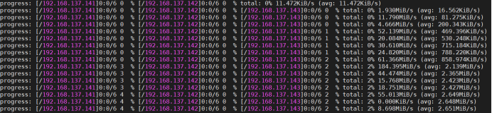 Cassandra集群备份与恢复-CSDN博客