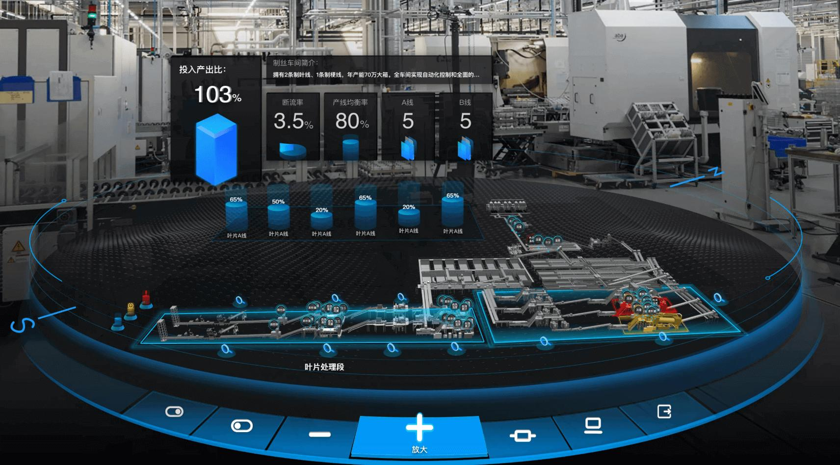 SCADA与PLC之间通讯与协作过程，一文看明白。_plc scada-CSDN博客