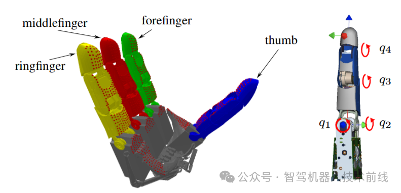 灵巧手抓取最新研究成果赏析_dextrah-rgb-CSDN博客