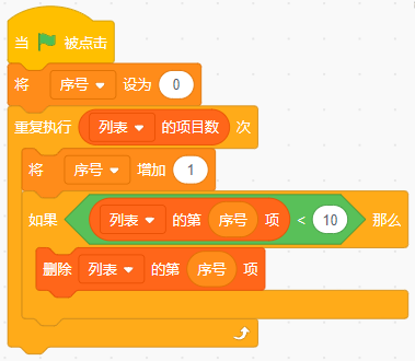 202406 青少年软件编程等级考试Scratch四级真题 建议答题时长：60min(含答案与分析)_正方形的边长设为50,画完一个正方形,画笔向右移动50,再继续画下一个,例如输入8,画 ...