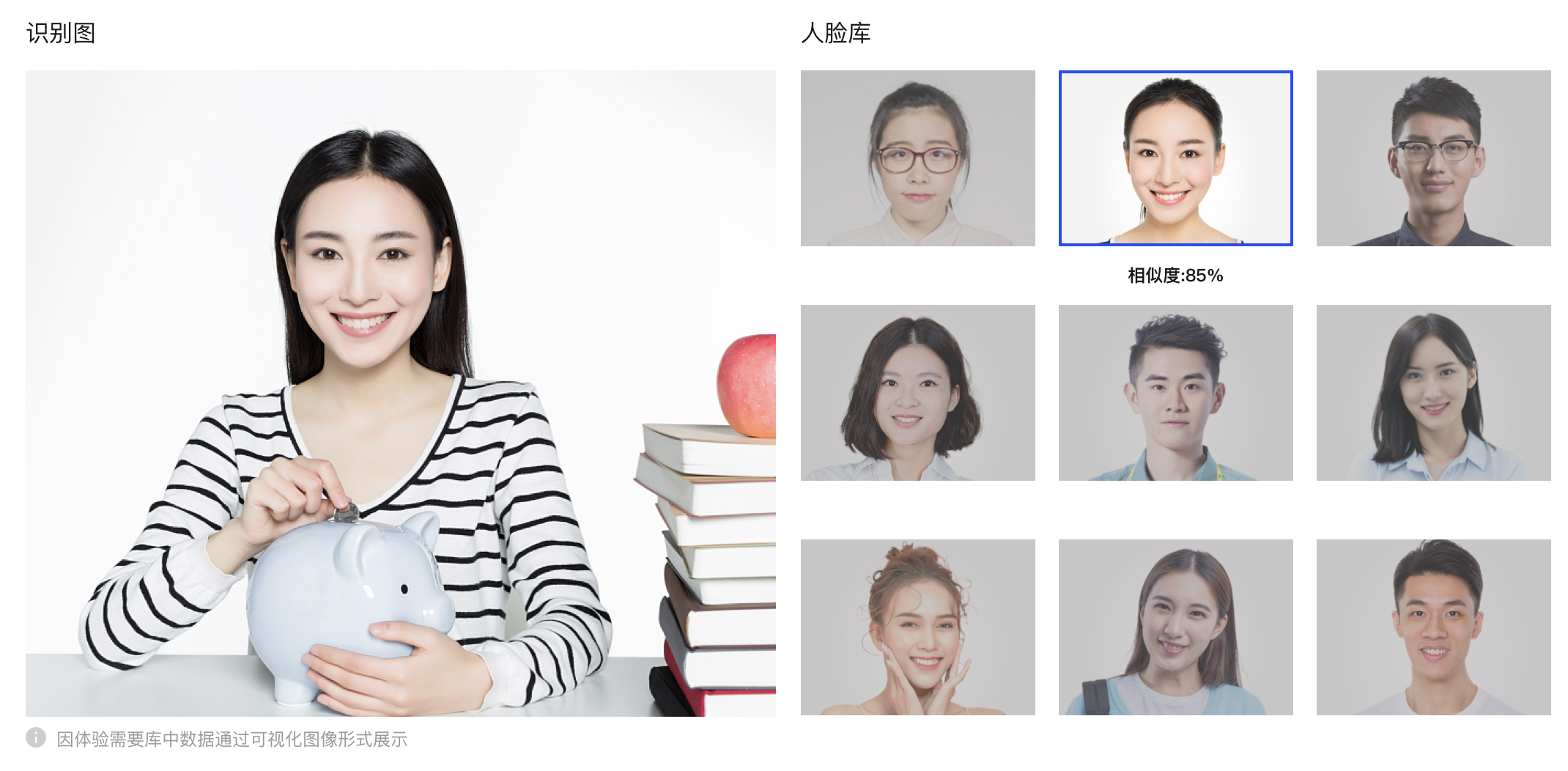 如何在 Java 中实现人脸检测、人证核验、人脸比对(1:1)、人脸比对(1:N)_java 人脸识别 1:n-CSDN博客