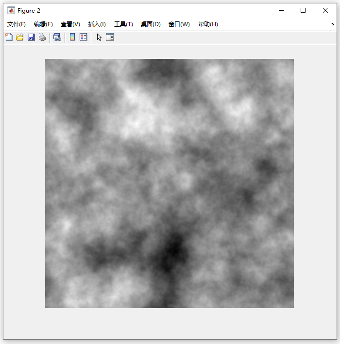 基于MATLAB的拉盖尔-高斯(LG)光束光强与相位分析(大气湍流相位屏)_拉盖尔高斯光束-CSDN博客