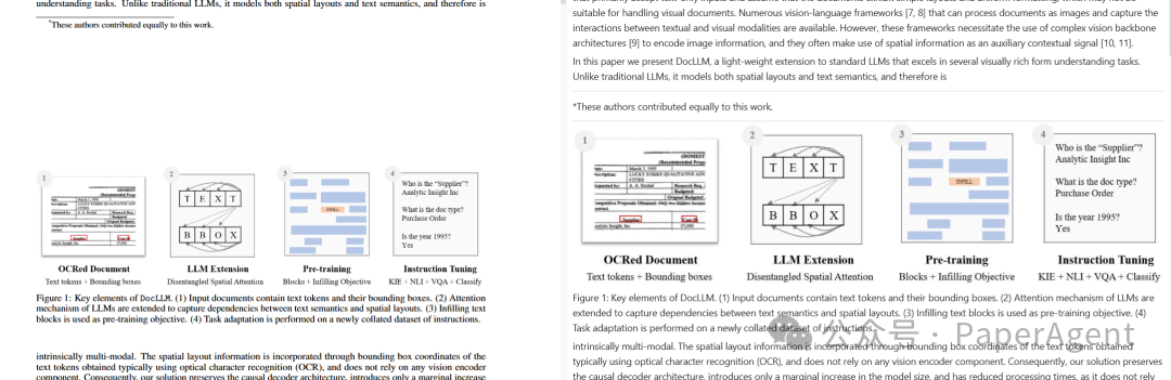 Doc2X：为知识库RAG接上高精度文档解析的“智能引擎”-CSDN博客