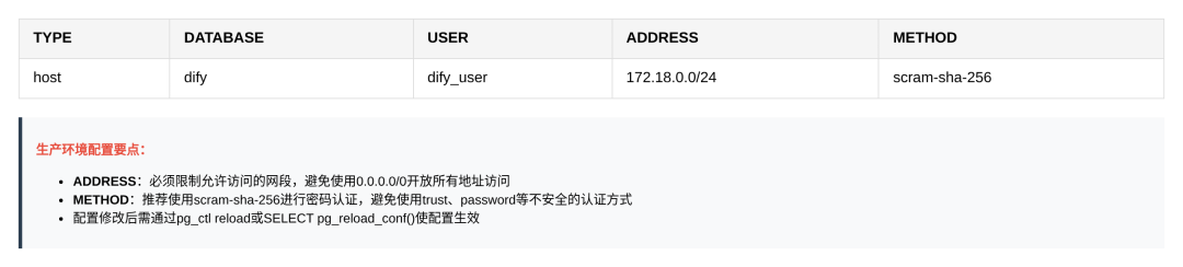 大模型开发者必看！解决Dify部署中PostgreSQL和Redis连接问题的5个实战技巧_dify redis-CSDN博客