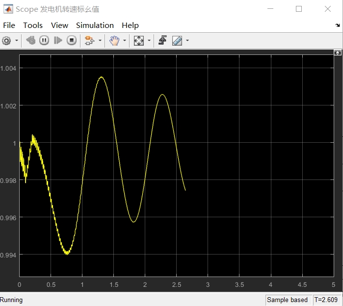 暂态稳定性仿真分析 基于MATLAB/Simulink的单机无穷大系统 可仿真、分析不同故障切...-CSDN博客