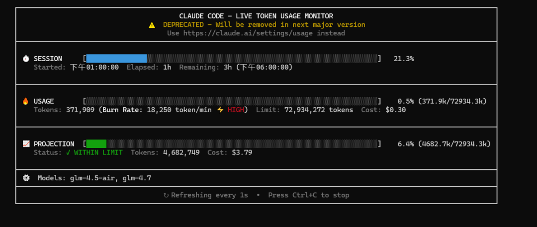 Token花在哪了？Claude Code消耗监控统计神器（四种实用方法）-CSDN博客
