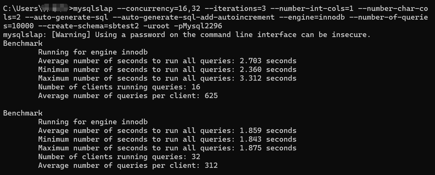 MySQL基准测试和mysqlslap-CSDN博客
