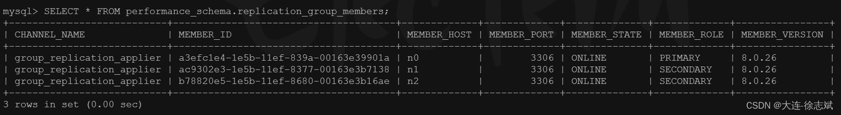 MySQL高可用之ProxySQL + MGR 实现读写分离实战-CSDN博客