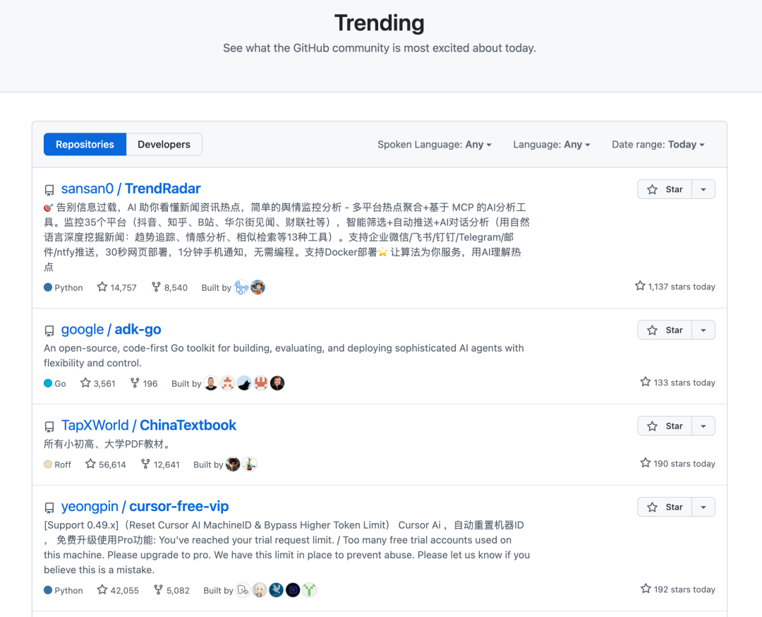 这款AI舆情监控工具爆火了！Github上斩获14700+stars_trendradar-CSDN博客