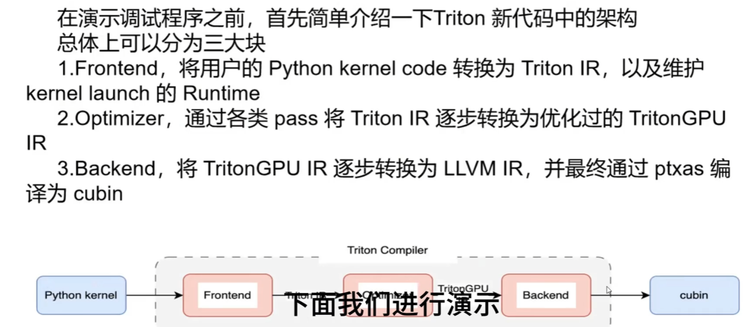 【triton】triton调试工具与方法-CSDN博客