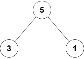 力扣2236.判断根结点是否等于子结点之和（C）_判断根结点是否等于子结点之和c#-CSDN博客