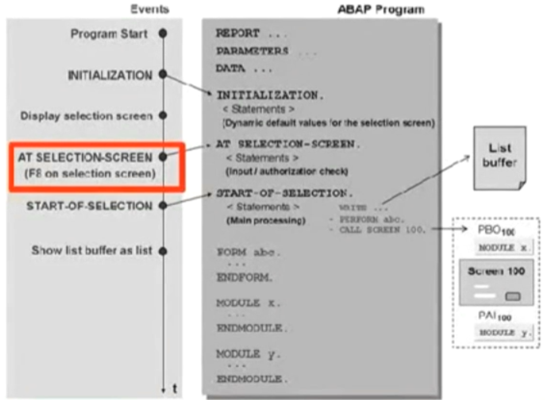 8.选择屏幕_sap sign option-CSDN博客