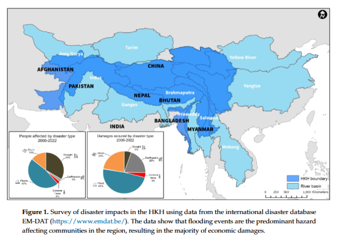 遥感技术新突破！极低码率压缩，重建质量提升40%！_sar inundation-CSDN博客